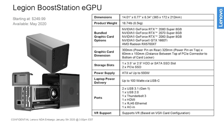 Lenovo 推出 Legion BoostStation 進軍 eGPU 市場？ - XFastest Hong Kong