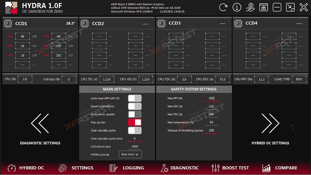 [XF 專題] AMD Zen3 一鍵超頻神器 Hydra OC Sandbox‧穩定‧安全‧全核心超頻 - XFastest Hong Kong