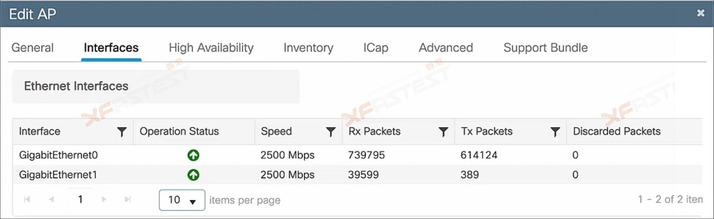 [XF Biz] 大規模部署 Wi-Fi 6E 靈活配搭‧耗電管理‧內建感測器 Cisco Catalyst 9136 Series ...